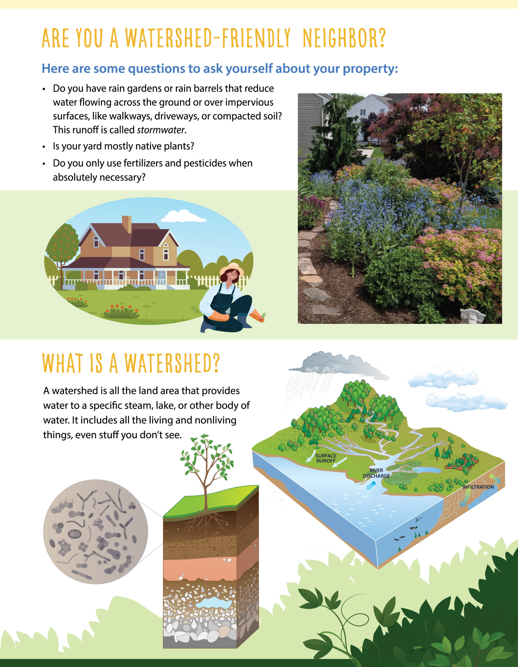 Resources – Watershed-Friendly PA